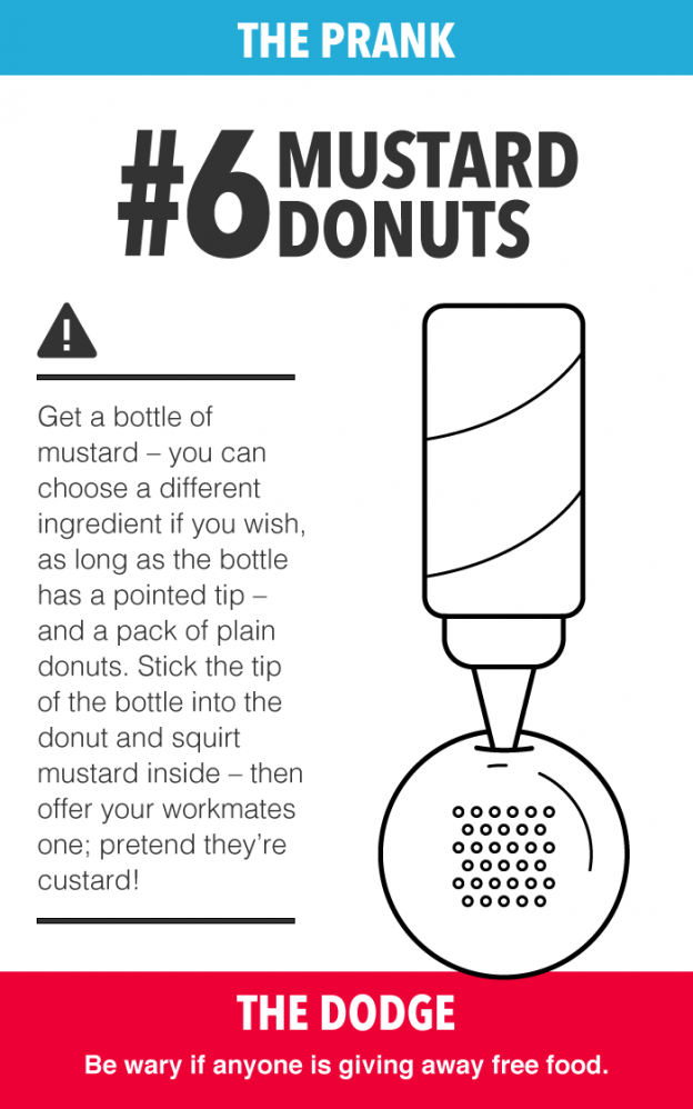 10 Hilarious Tradesman Pranks to Pull on the Job - Climadoor